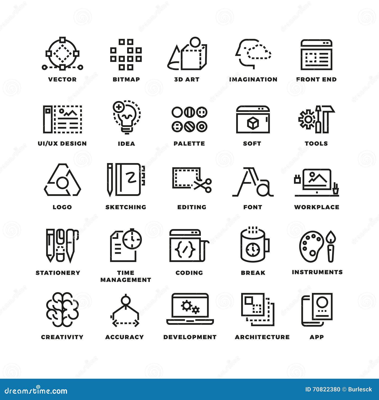 🔧 Les Outils Essentiels des Architectes en Ligne : Découvrez leur Boîte ...